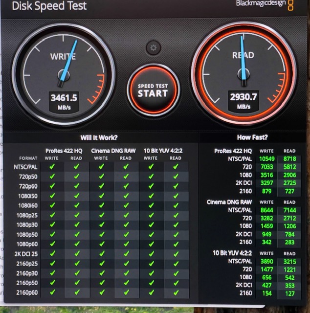 Mac Mini M4 – Part III | Photographs, Photographers and Photography